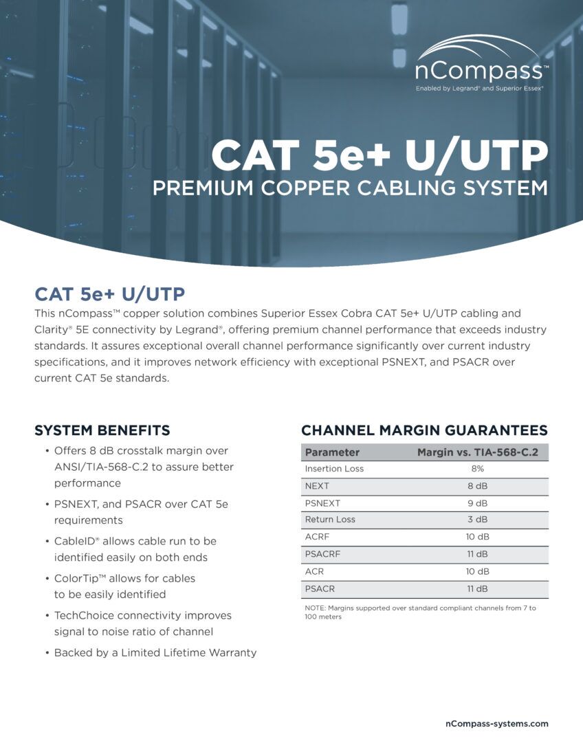 Copper Cabling Systems - nCompass Systems