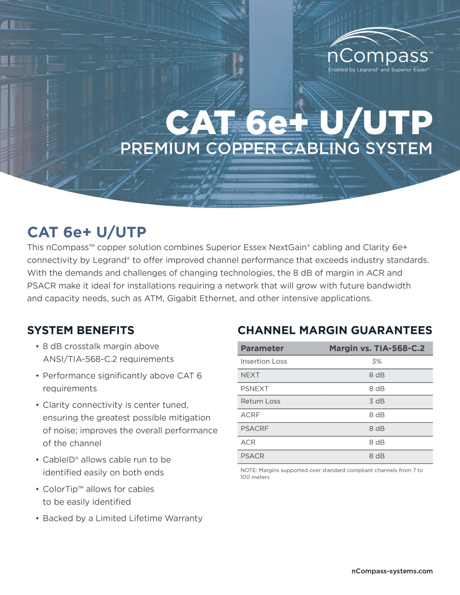Copper Cabling Systems - nCompass Systems